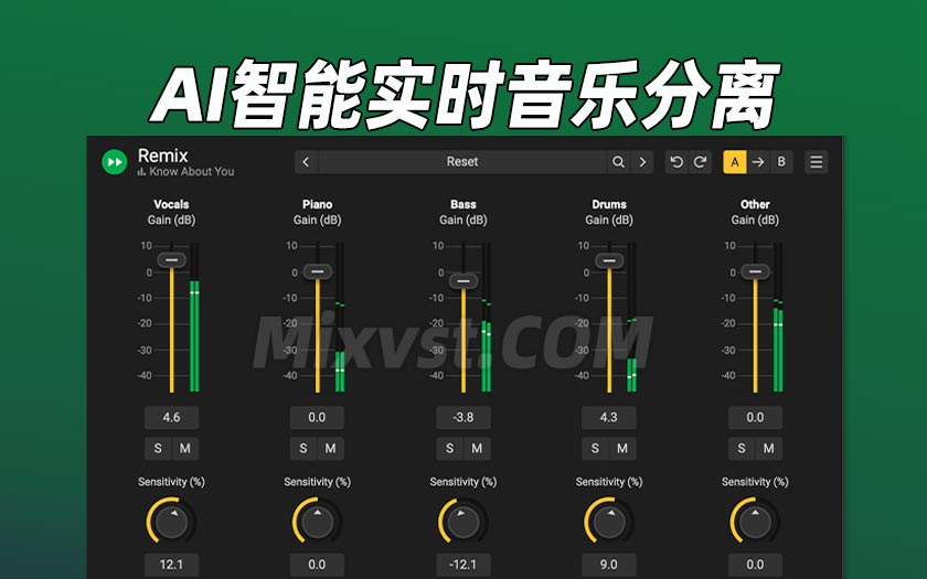 智能提取分离伴奏人声鼓Acon Digital Remix v1.0.5 U2B Mac [MORiA] AI实时音乐分离 - Mixvst